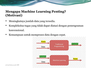 Pendahuluan Machine Learning: tujuan dan manfaat | PPT