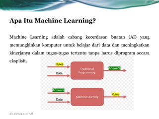 Pendahuluan Machine Learning: tujuan dan manfaat | PPT