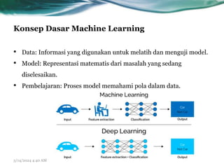 Pendahuluan Machine Learning: tujuan dan manfaat | PPT