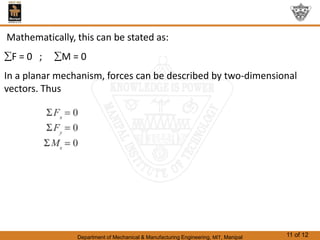 1.Introduction to DOM and Static Force Analysis.pdf