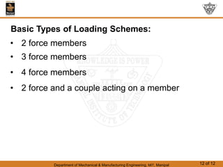 1.Introduction to DOM and Static Force Analysis.pdf