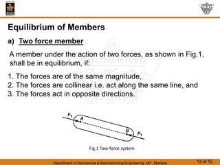 1.Introduction to DOM and Static Force Analysis.pdf