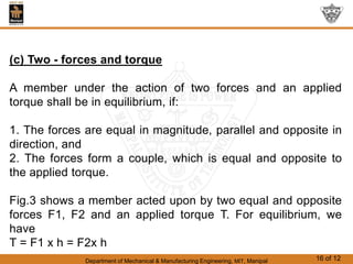 1.Introduction to DOM and Static Force Analysis.pdf