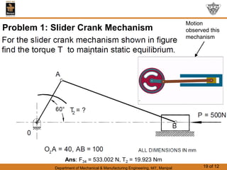 1.Introduction to DOM and Static Force Analysis.pdf