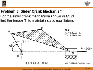1.Introduction to DOM and Static Force Analysis.pdf