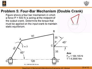 1.Introduction to DOM and Static Force Analysis.pdf