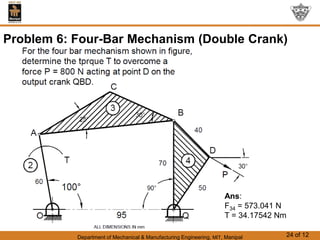 1.Introduction to DOM and Static Force Analysis.pdf