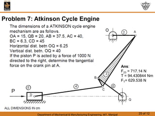 1.Introduction to DOM and Static Force Analysis.pdf