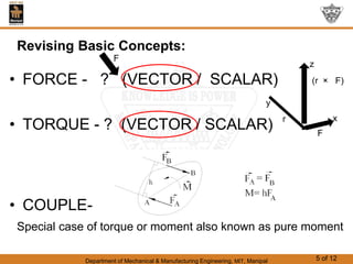 1.Introduction to DOM and Static Force Analysis.pdf