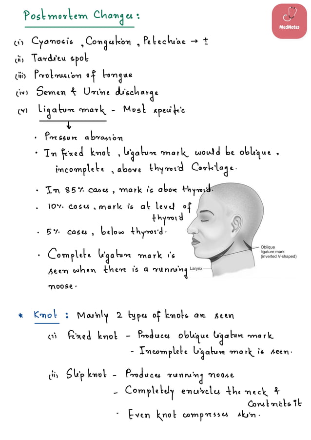 1. Asphyxia - violent asphyxial death hanging strangulationss | PDF