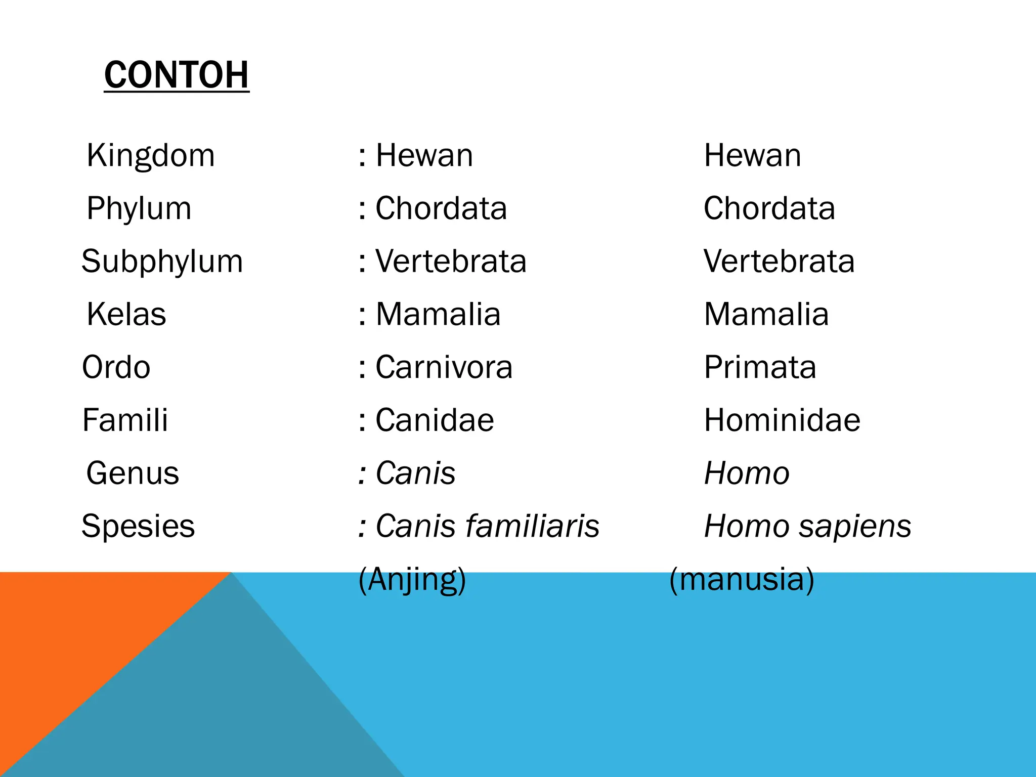 KEANEKARAGAMAN MAKHLUK HIDUP IPA KELAS 7 | PDF