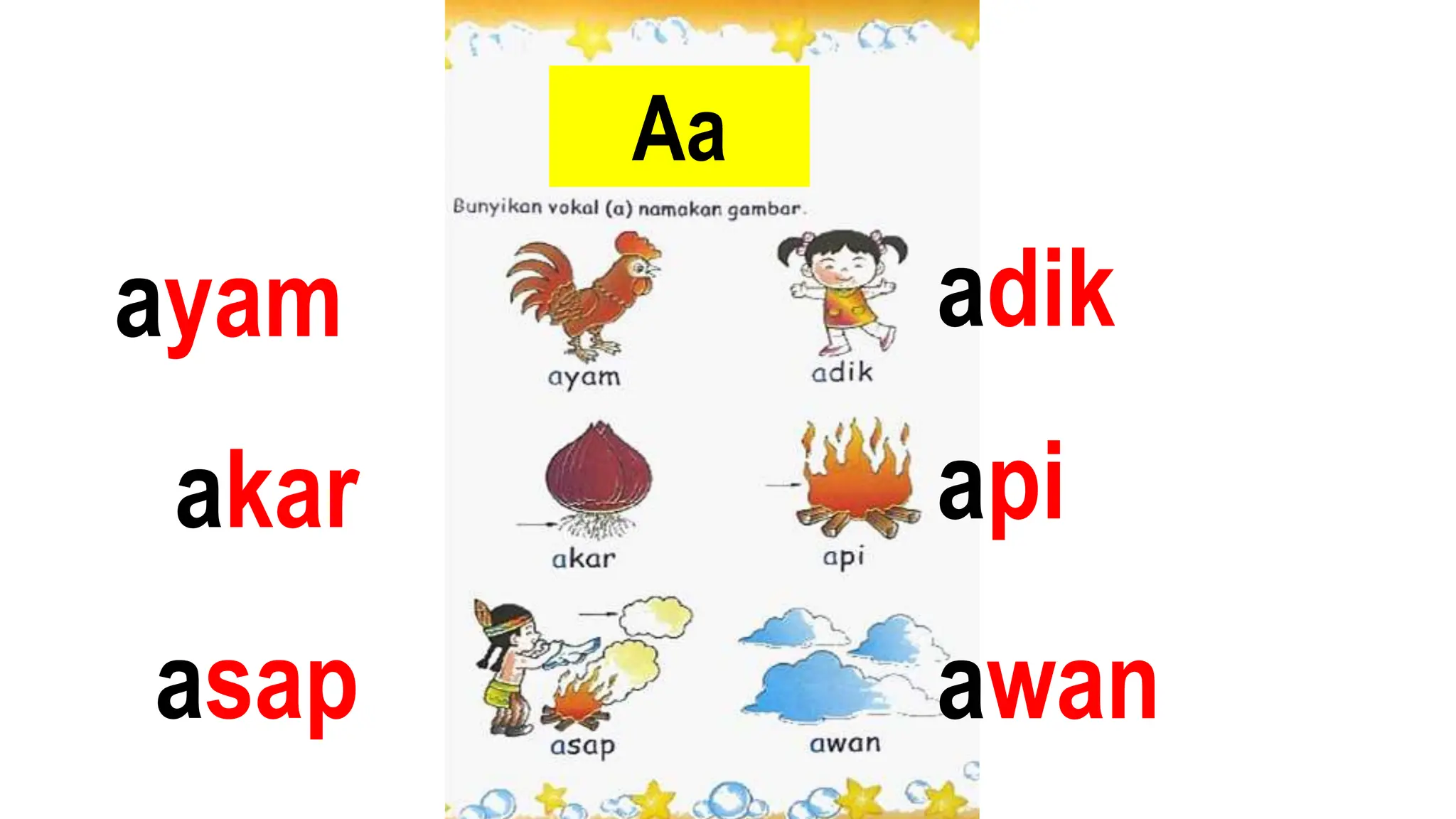 1. Huruf Vokal Bahasa Melayu (a,e,i,o,u).pptx