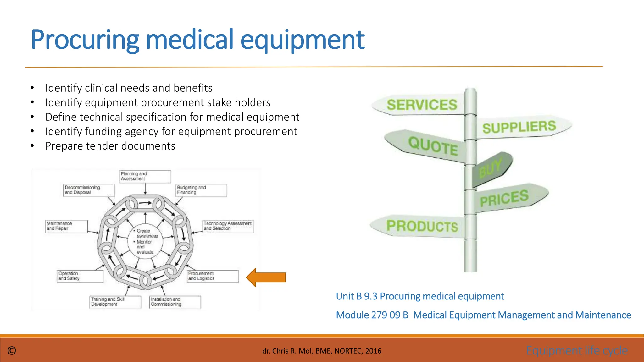 1. M&M Life Cycle of Healthcare Technology Management.pptx
