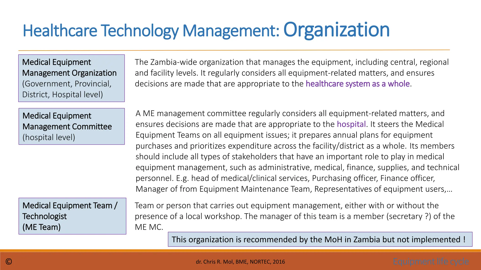 1. M&M Life Cycle of Healthcare Technology Management.pptx