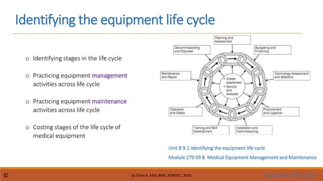 1. M&M Life Cycle of Healthcare Technology Management.pptx