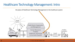 1. M&M Life Cycle of Healthcare Technology Management.pptx