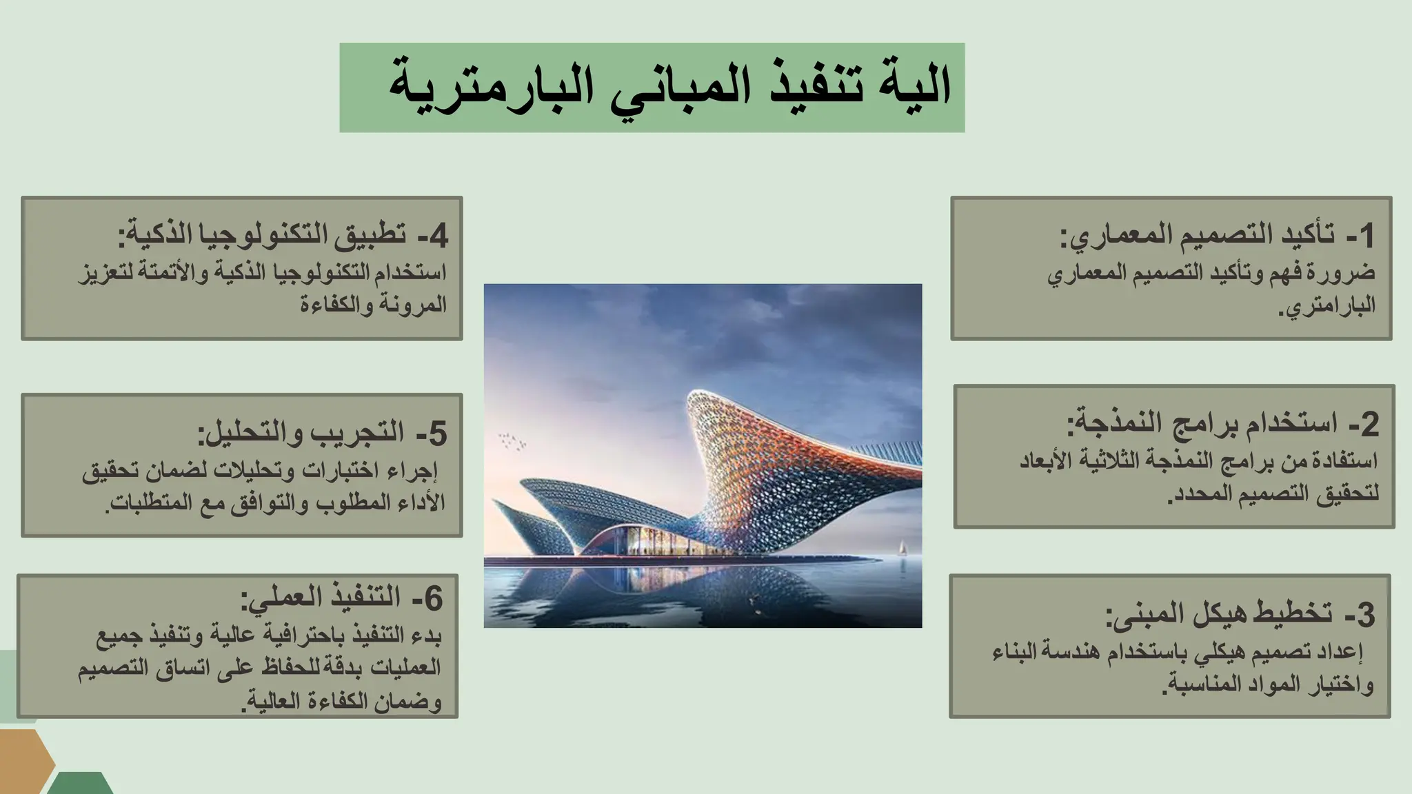 parametric buildings and its meaning in architecture | PDF