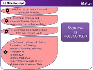 CHEMISTRY CHAPTER 1.2 Mole Concepts.pptx