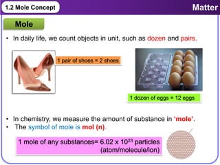 CHEMISTRY CHAPTER 1.2 Mole Concepts.pptx