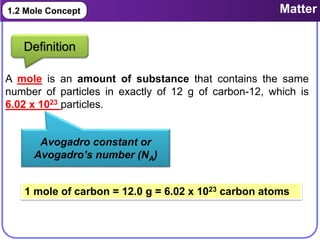 CHEMISTRY CHAPTER 1.2 Mole Concepts.pptx