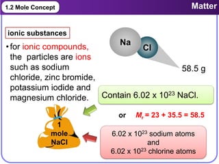 CHEMISTRY CHAPTER 1.2 Mole Concepts.pptx