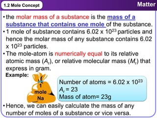 CHEMISTRY CHAPTER 1.2 Mole Concepts.pptx