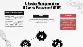 Konsep dasar information technology service management | PDF