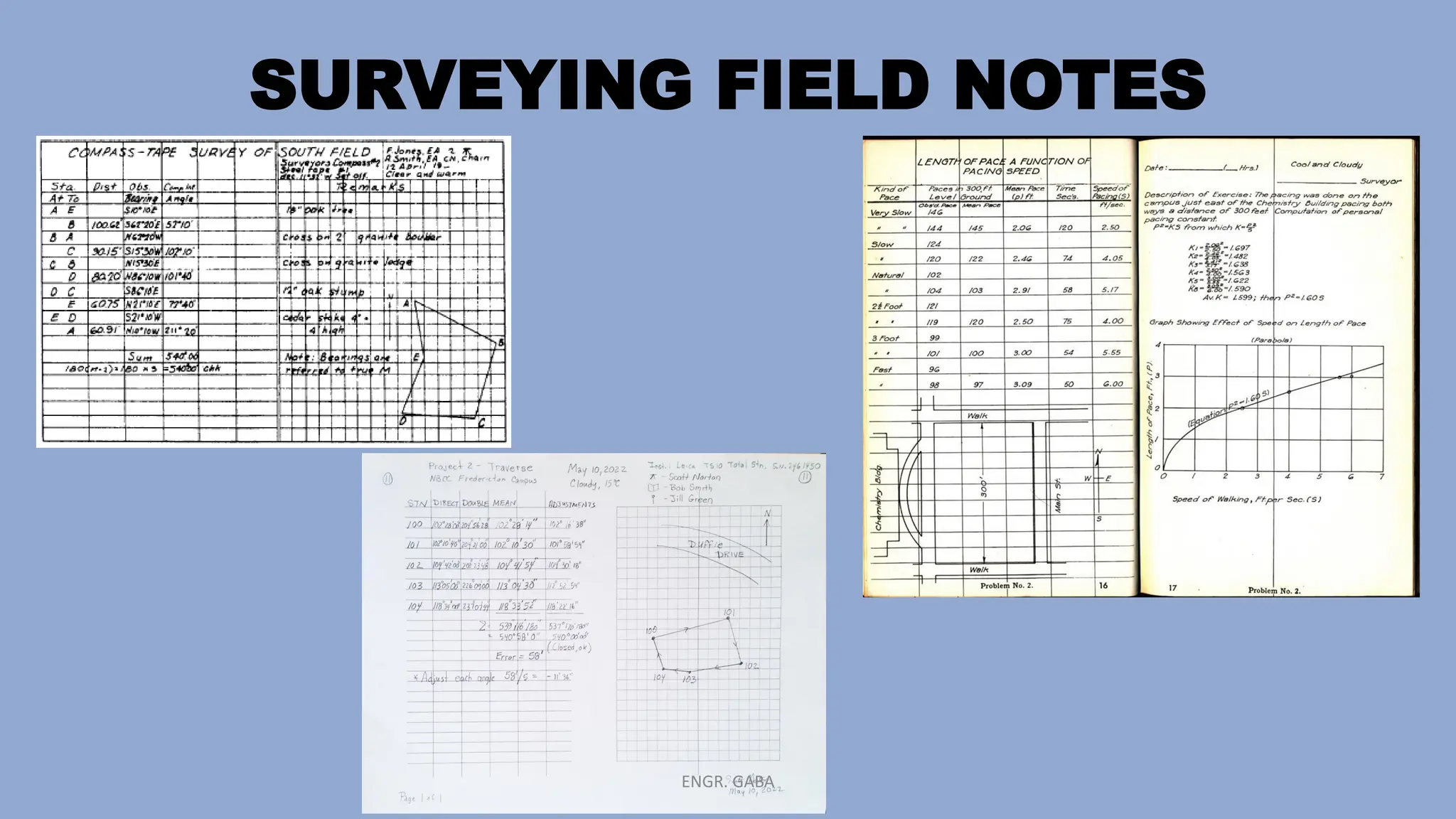 1. Introduction to Surveying.pdffffffffff | PDF