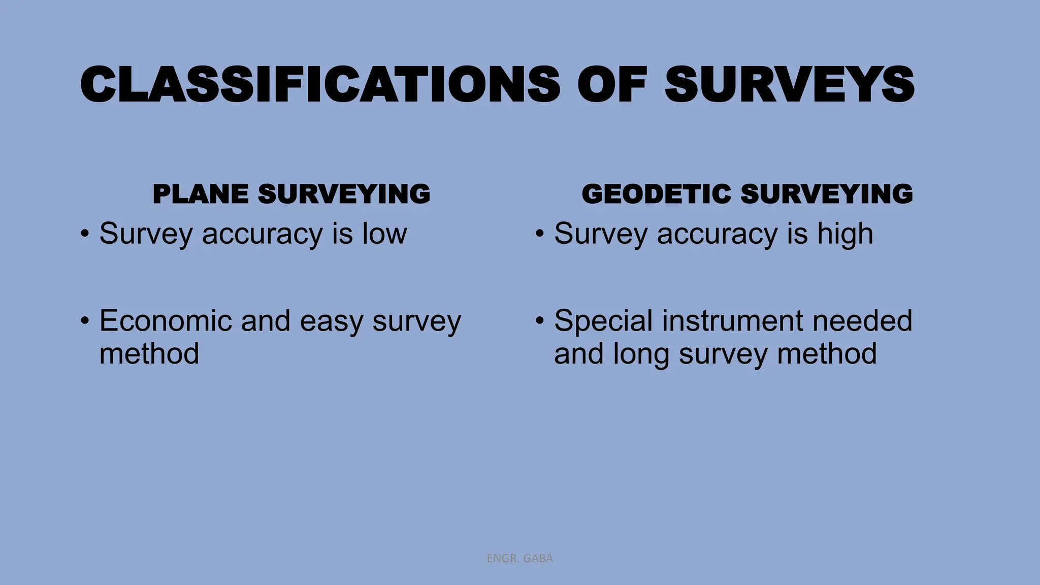 1. Introduction to Surveying.pdffffffffff | PDF