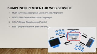 Web Service dan service oriented architecture | PPT