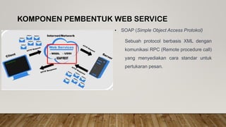 Web Service dan service oriented architecture | PPT