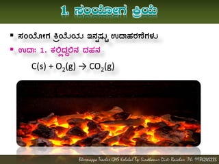 1. Chemical Reactions and Equations.pdf