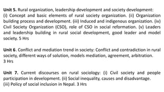 1. Introduction_Rural sociology- by Milan (1).pptx