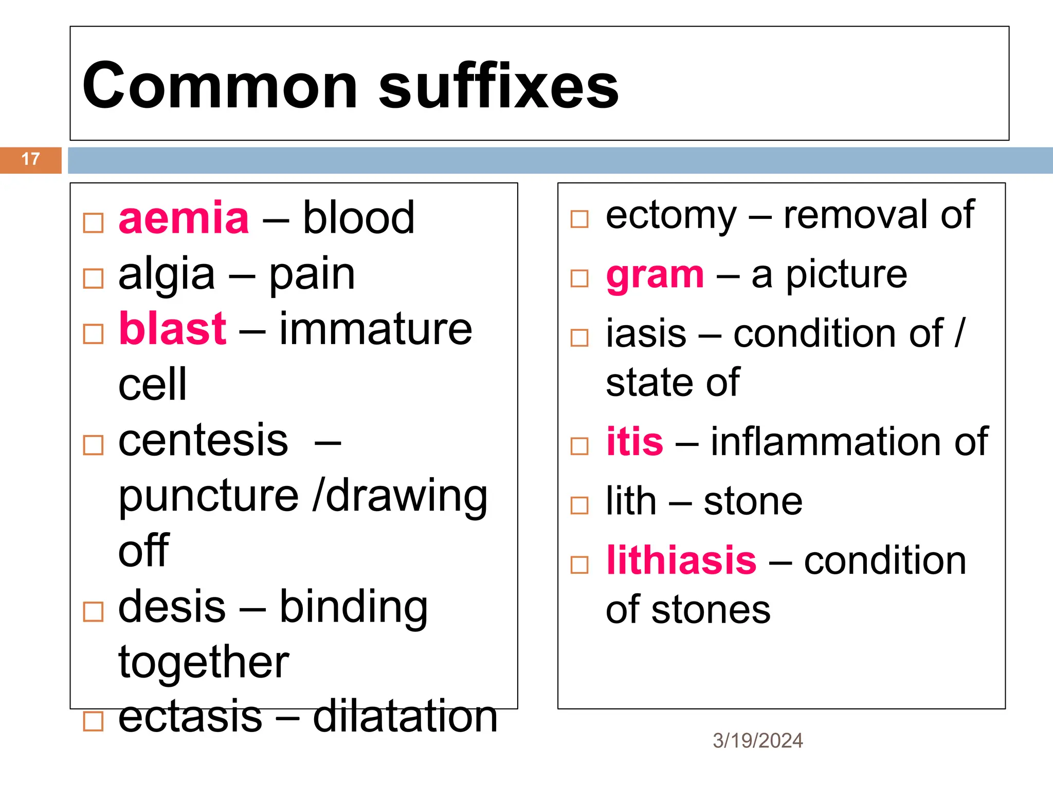 1. Medical Terminologies & CM ABBREVIATIONS.pptx