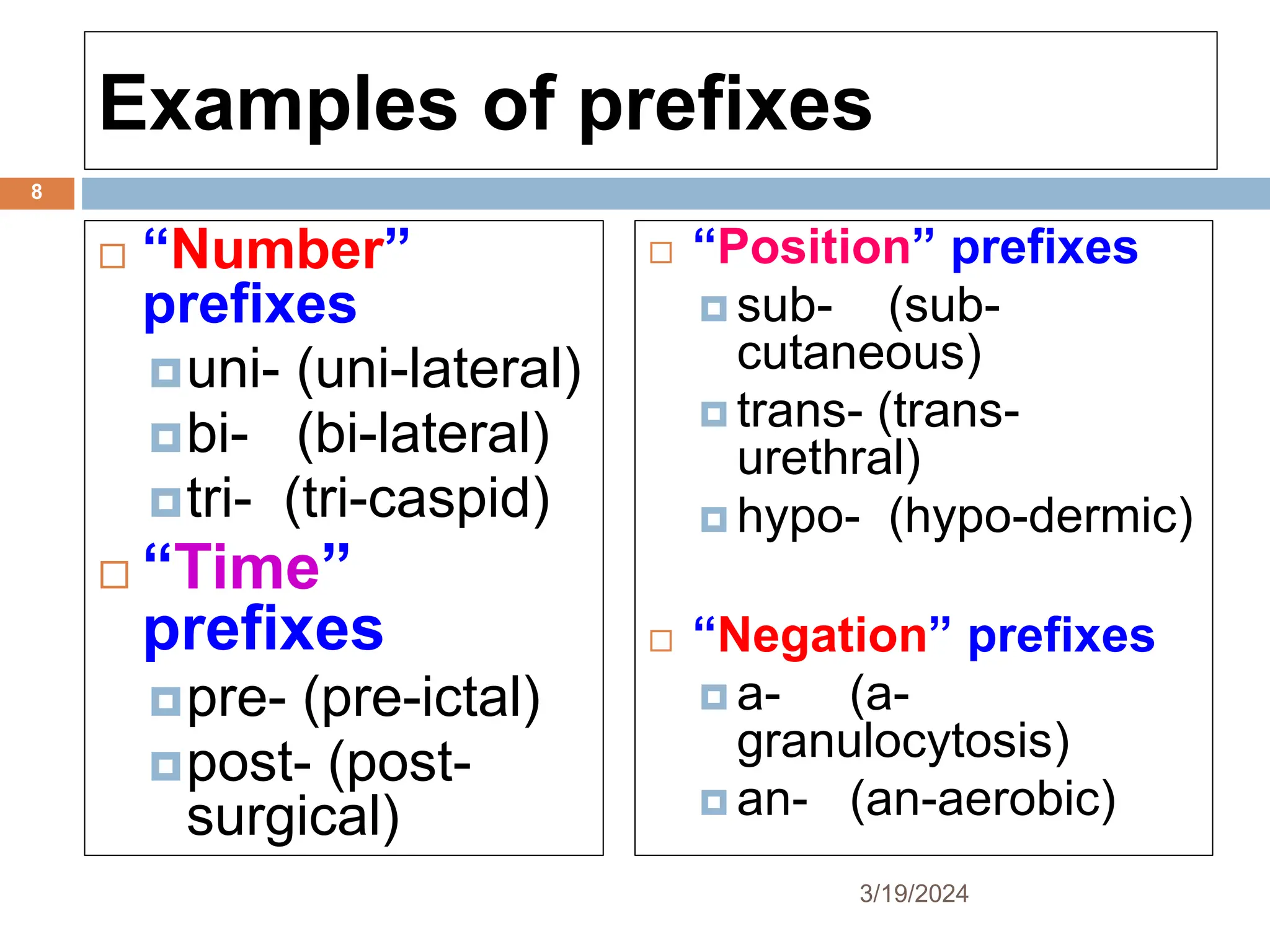 1. Medical Terminologies & CM ABBREVIATIONS.pptx