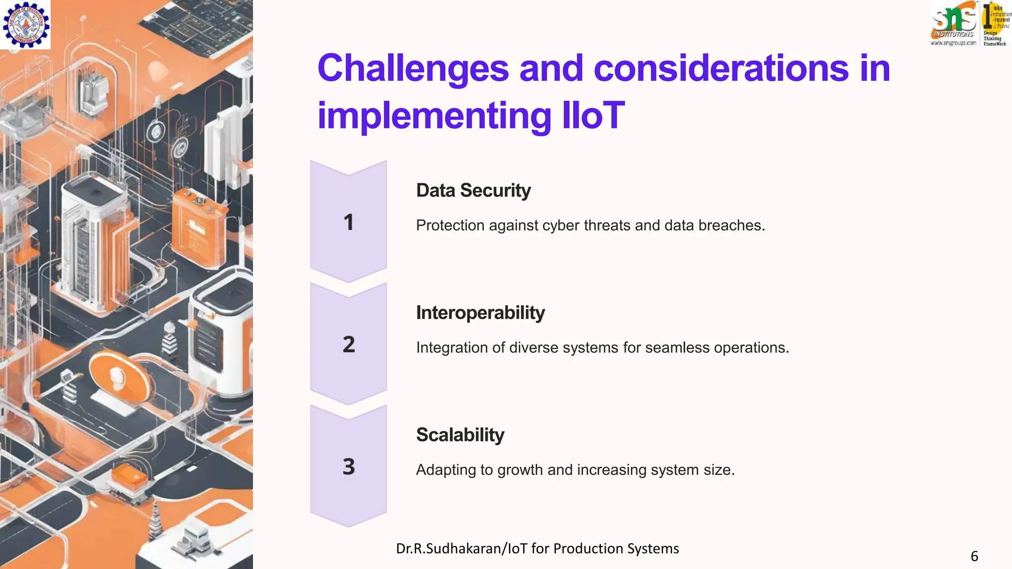 IoT Introduction INdustrial internet of things | PPTX