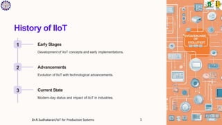 IoT Introduction INdustrial internet of things | PPTX