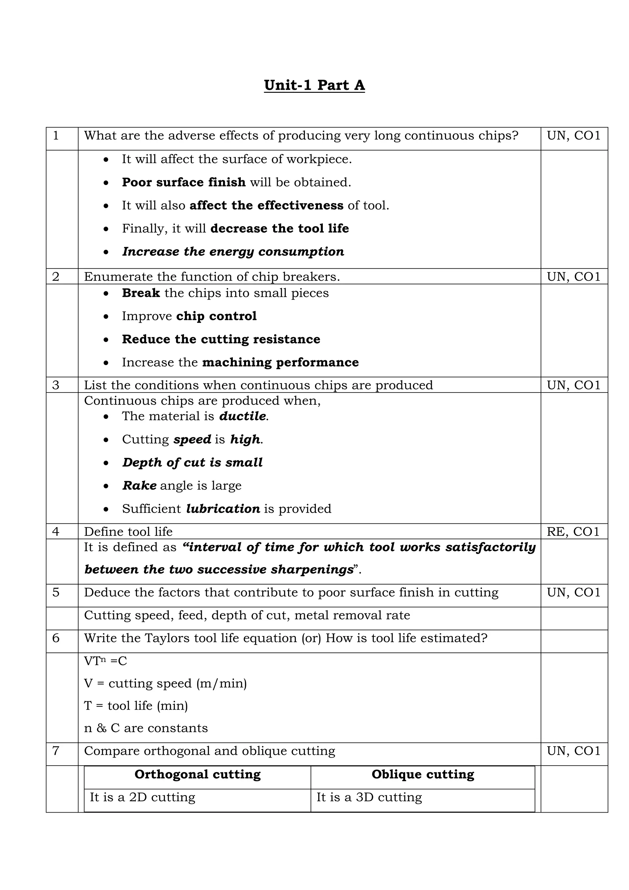me3493 manufacturing technology unit 1 Part A | DOCX