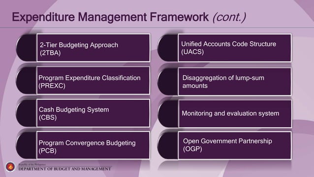1. Medium-Term Fiscal Framework, Expenditure Management Framework, and ...
