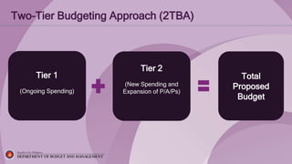 1. Medium-Term Fiscal Framework, Expenditure Management Framework, and ...