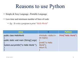 Introduction to Python features history and download.pptx