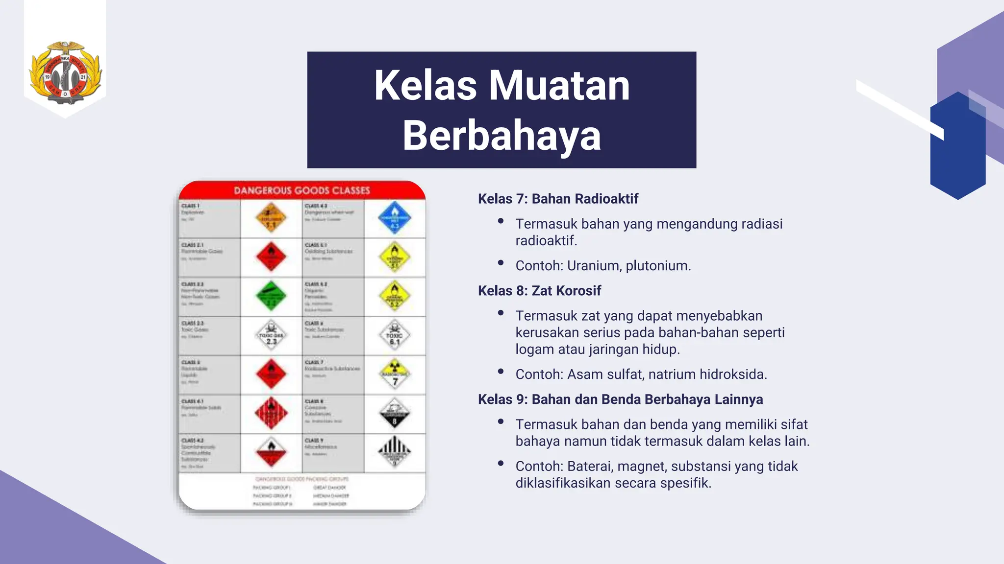 PENTINGNYA MUATAN BERBAHAYA DI KAPAL & IMDG CODE | PPTX