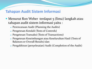 1.Audit_Sistem informasi1111111111111111 | PPT