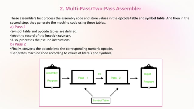 Inroduction System Software -features Types | PPT