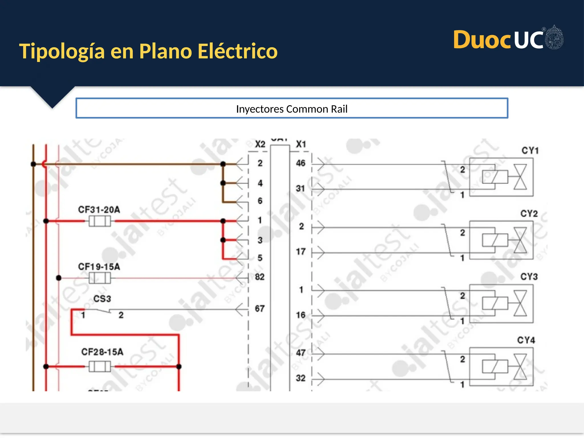 1.3.1 PPT TIPOLOG A DE ACTUADORES Y SENSORES EN UN PLANO EL CTRICO ...