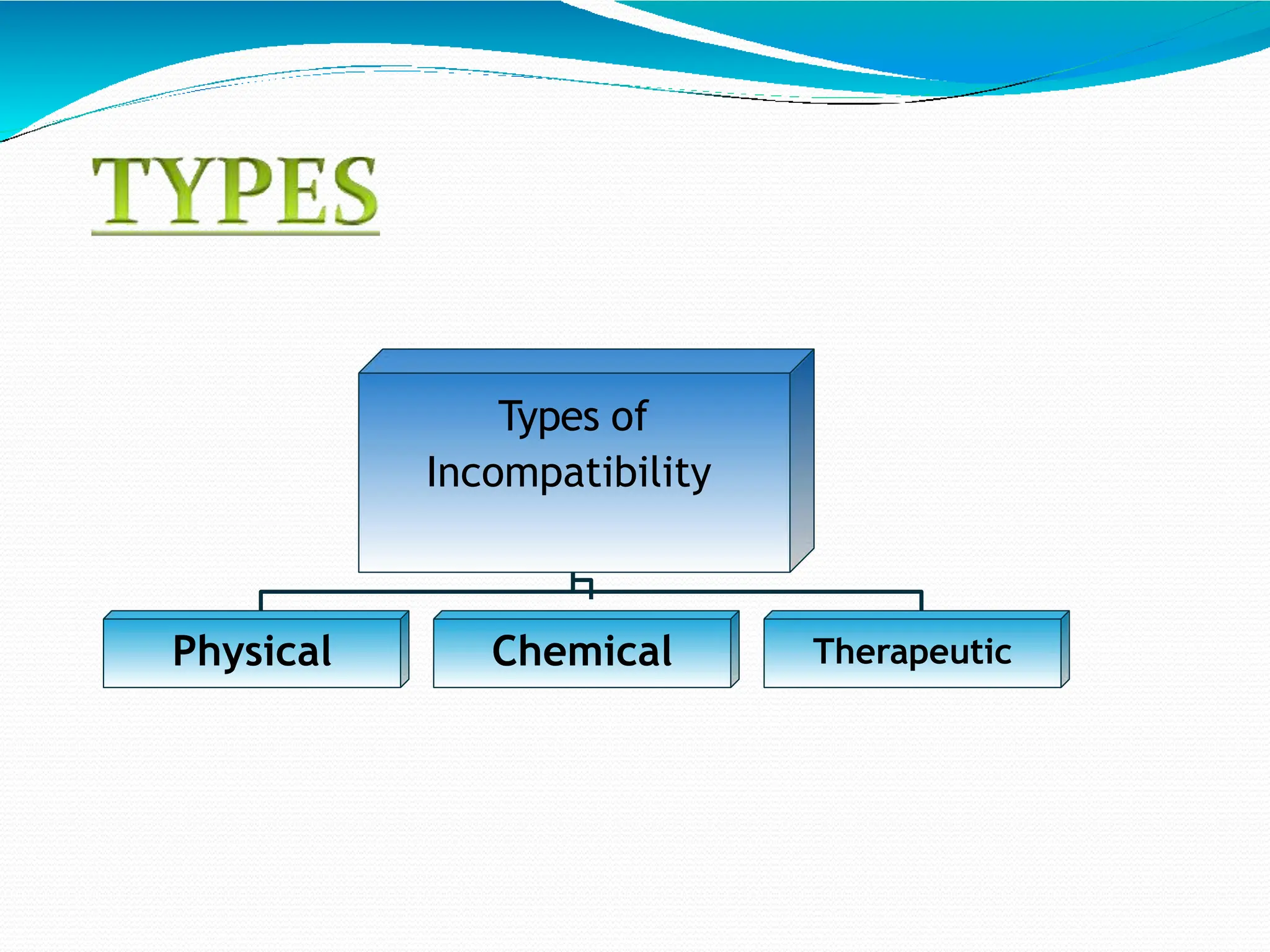 1.preformulation concept in Modern pharmaceutics.pptx