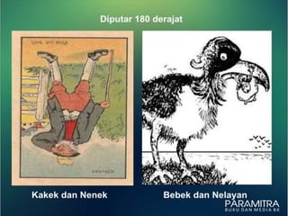 1. Peta Pikiran (Mind Mapping) materi BK | PPTX