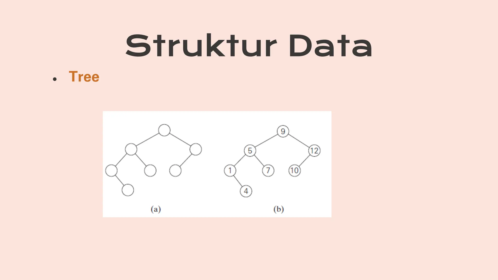 1. Desain dan analisis algoritma__ pengantar algoritma.pdf