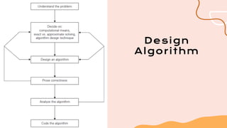 1. Desain dan analisis algoritma__ pengantar algoritma.pdf