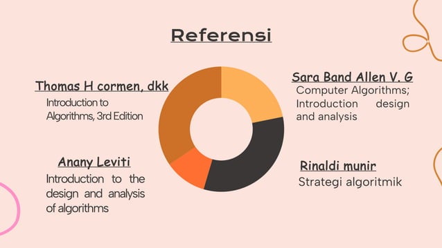 1. Desain dan analisis algoritma__ pengantar algoritma.pdf